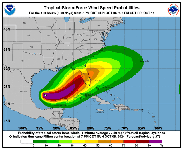 El huracán Milton se dirige a Florida: ¿cuál será la trayectoria del ...